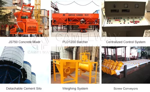 Good supplier of 35 cbm concrete batching plant for sale price for ...