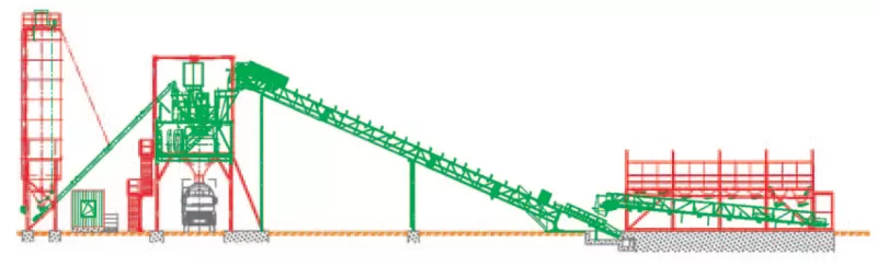 In-line silo with inclined belt conveyor type horizontal concrete ...